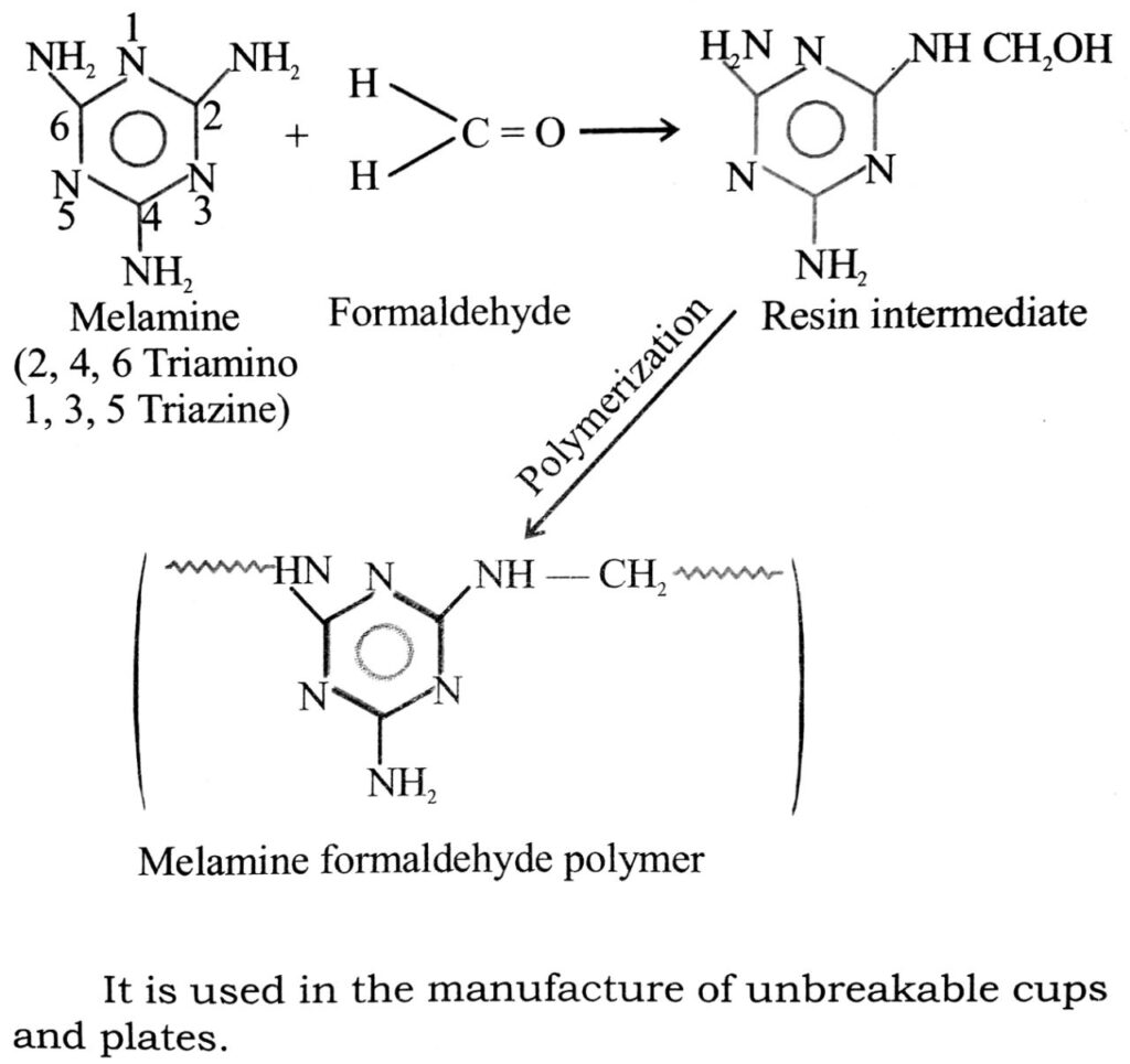 15 Polymers Long Answer Type Questions High Target