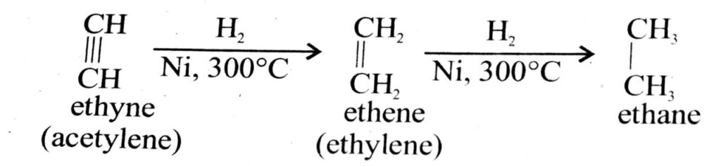 CONVERSIONS - High Target